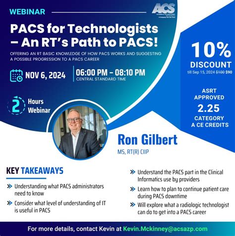 Faheem Ahmad On Linkedin Register At Dczyzt I