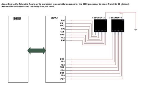 Solved According To The Following Figure Write A Program In