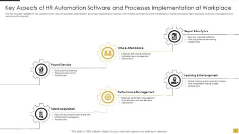 Hr Automation Software And Processes Ppt Powerpoint Presentation