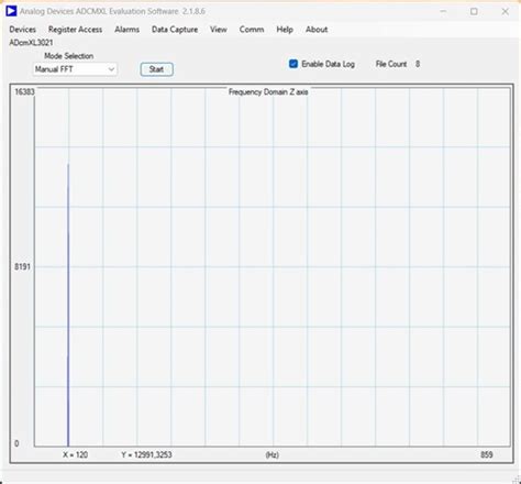 ADcmXL3021 FFT Data Vs MTC Data Interpretation Q A MEMS Inertial Sensors EngineerZone