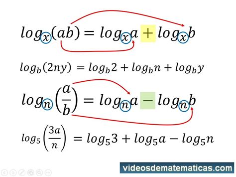 Como Despejar X De Logaritmos At Carolyn Wilson Blog