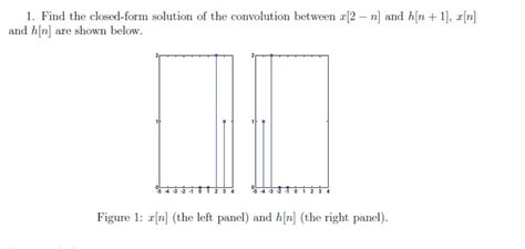 Solved Find The Closed Form Solution Of The Convolution Chegg