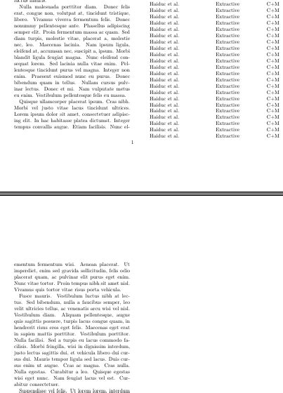 Minipage Need To Adjust Latex Table Horizontally Or Vertically Landscape On Multiple Pages