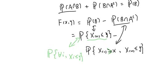 ⏩solvedlet Fx Be The Cdf Of The Continuous Type Random Variable Numerade