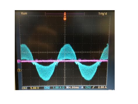 Single Phase Pfc For Piccolo F28027 Using Tmdshvpfckit C2000