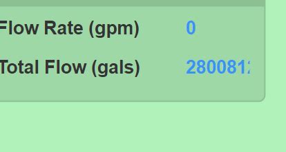Modbus Value Display Problem Groov View OptoForums