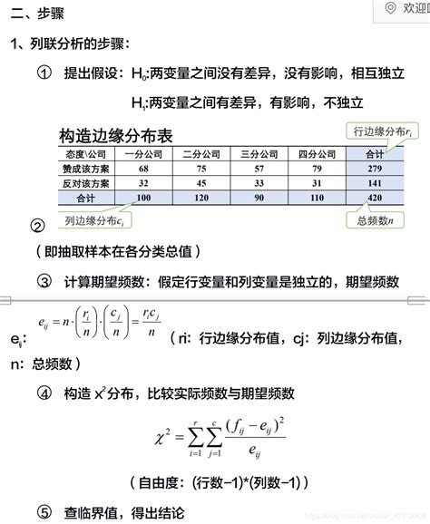 【数据挖掘数学基础】08列联分析均方列联数和归一化列联数 Csdn博客