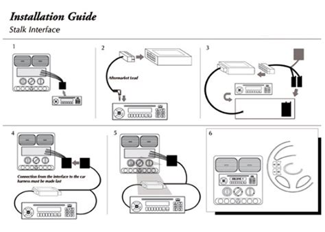 Patch Lead Wiring Diagram Loomler