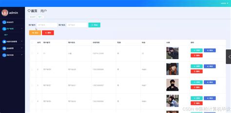 Nodejs毕设基于spark的豆瓣电影数据分析与可视化系统 论文程序 Csdn博客