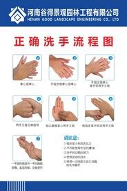 洗手图图片大全 洗手图设计素材 洗手图模板下载 洗手图图库 昵图网 soso nipic
