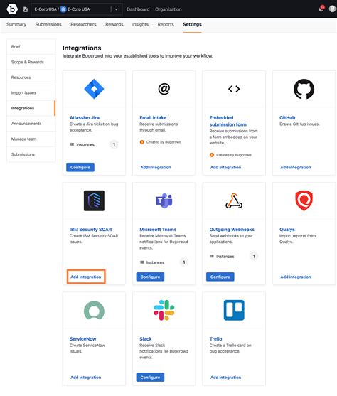 IBM Security SOAR Bugcrowd Docs