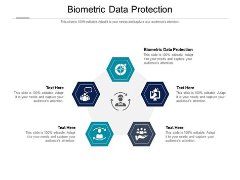 Biometric Data Protection Ppt Powerpoint Presentation Styles Guide Cpb Presentation Graphics