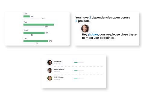 Jira Dashboard Kolapp Jira Dashboard Kolapp