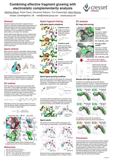 Pdf Combining Effective Fragment Growing With Electrostatic Complementarity Analysis