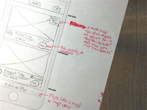 15 Beautiful Examples Of Mobile App Wireframes 1stwebdesigner