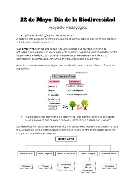 Biodiversidad Información Y Actividades 22 De Mayo Día De La