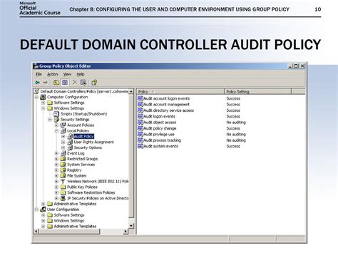configuring the user and computer environment using group policy ppt