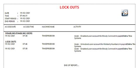 Payroll Module Sample Reports Alphabetical Security Audit Lock Outs