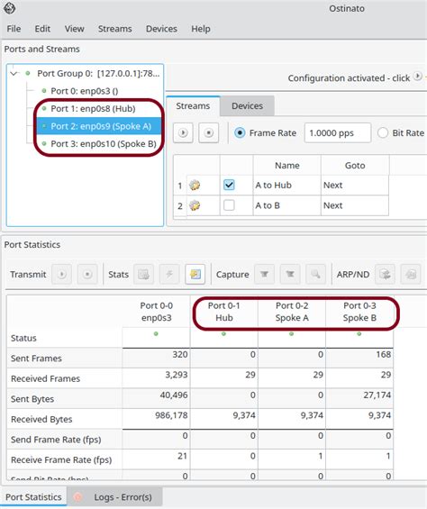 One Node To Test Them All