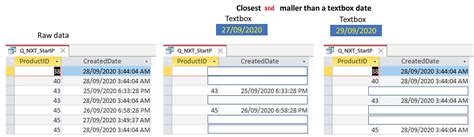 query to select a closest date access world forums