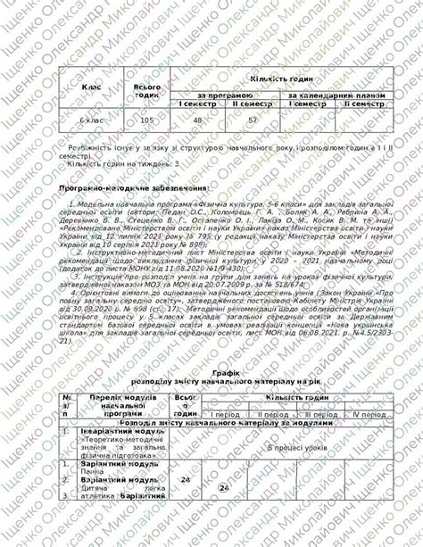 Календарне планування 6 клас НУШ фізична культура 6 зразок КТП Фізична культура