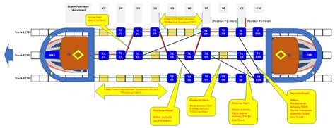 A Crash Course On Scheduling Floats And Critical Path Barton Legal