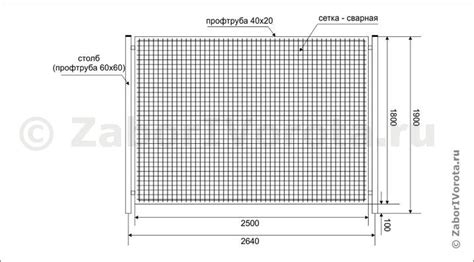 Секция забора из сварной сетки 1800х2500 мм из профтрубы в магазине ...