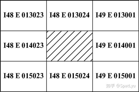 Python实现自动化生成地形图邻接图幅表（接图表） 知乎