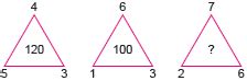 Pfind The Missing Number If Same Rule Is Followed In All The Three Figuresbrimg Srchttpswwwsofolympi