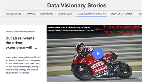 Video Title And Description Does Not Update · Issue 59 · Brightcovereact Player Loader · Github