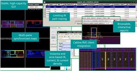 mahdi all khamis on linkedin white paper efinix implements effective em ir analysis for