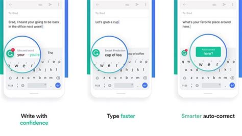 Best Android Keyboard Apps