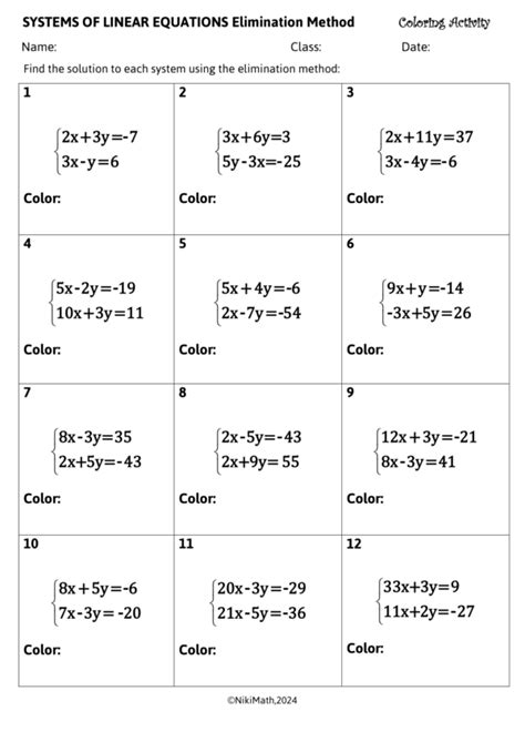 Systems Of Linear Equations Elimination Method Color By Code Teacher Professional Development