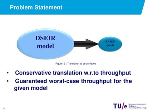 Ppt Modeling And Analysis Of Printer Data Paths Using Synchronous Data Flow Graphs In Octopus