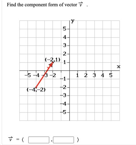 Solved Find The Component Form Of Vector Vec V Vec V Chegg