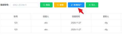 重置vue组件的data数据 Thisoptionsdata 重置 腾讯云开发者社区 腾讯云