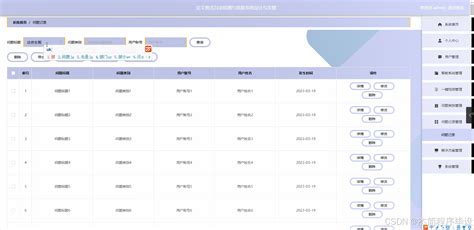 Java计算机毕业设计论文格式自动检测与排版系统设计与实现（开题源码论文）论文格式检测系统开发 Csdn博客