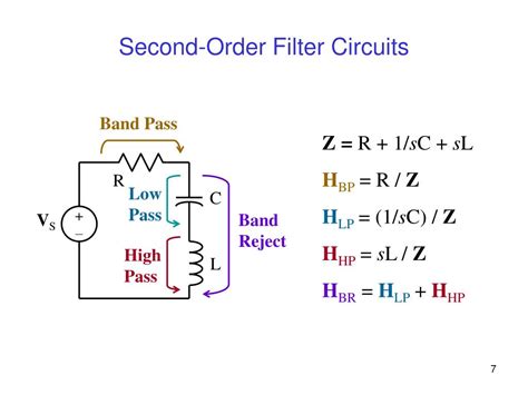 Ppt What Is A Filter Passive Filters Some Common Filters Powerpoint