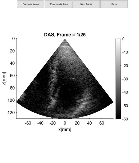 Fiuffmultiframeprocessing