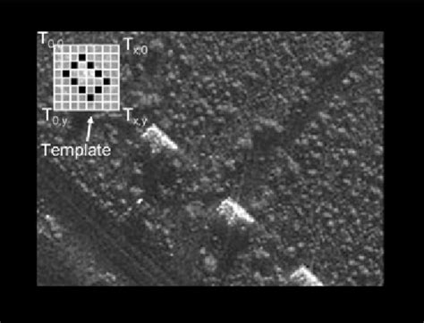 Image Correlation Algorithm Illustration Download Scientific Diagram