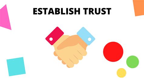 How To Build Your Personal Brand As A Developer By Priyanshu Saraf