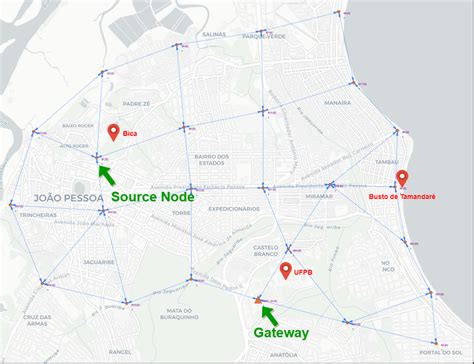 Network Topology Considered In The Simulations Download Scientific Diagram