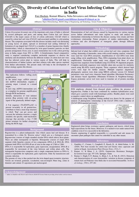 Pdf Diversity Of Cotton Leaf Curl Virus Infecting Cotton In India