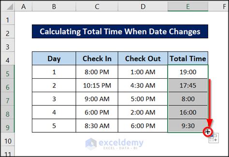 How To Calculate Total Time In Excel 6 Suitable Examples