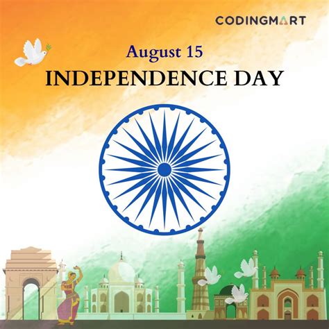 Independenceday India Tech Codingmart Codingmart Technologies