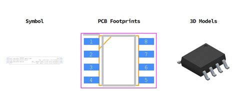 ATTINY13A SSUR中文资料 PDF数据手册 参数 引脚图 图片 立创商城