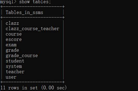 Python中parseraddargument用法实例命令行选项、参数和子命令解析器python脚本中心 编程客栈
