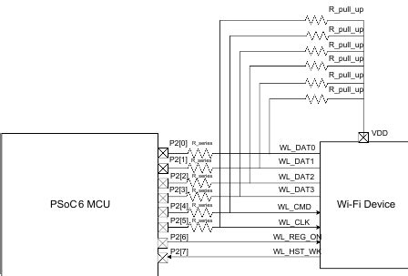 AN PSoC MCU Hardware Design Considerations PSoC Documentation