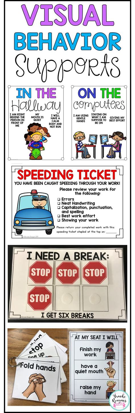 Visual Behavior Supports Visuals For Behavior Expectations Goals Cue Cards Classroom