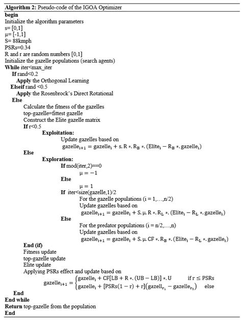 Mathematics Free Full Text Orthogonal Learning Rosenbrocks Direct